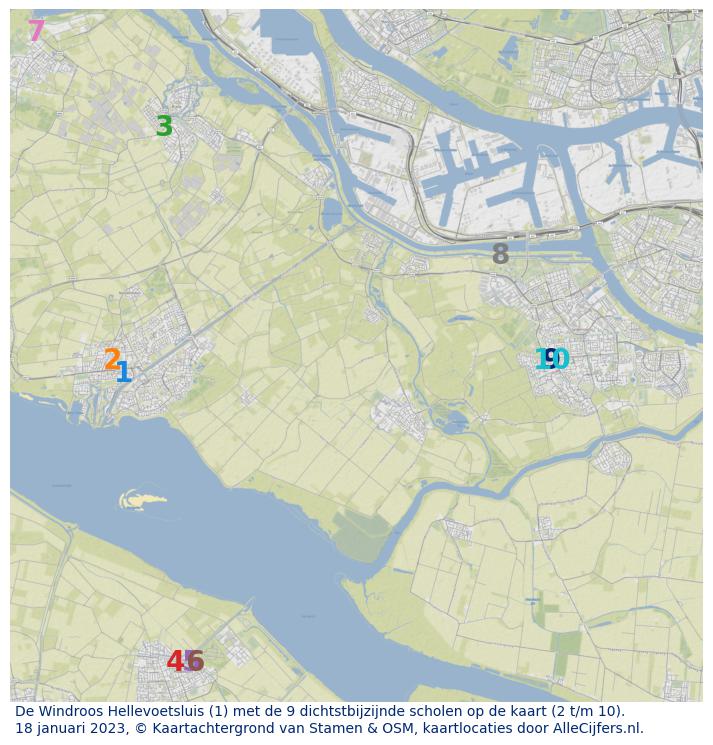 De Windroos Hellevoetsluis: héél véél informatie in cijfers en ...
